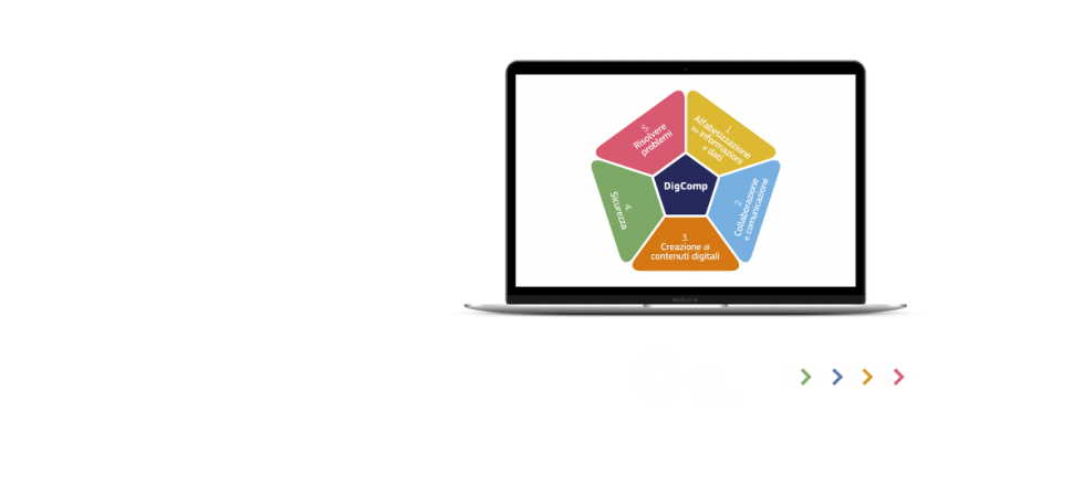 La certificazione - Skill on Line